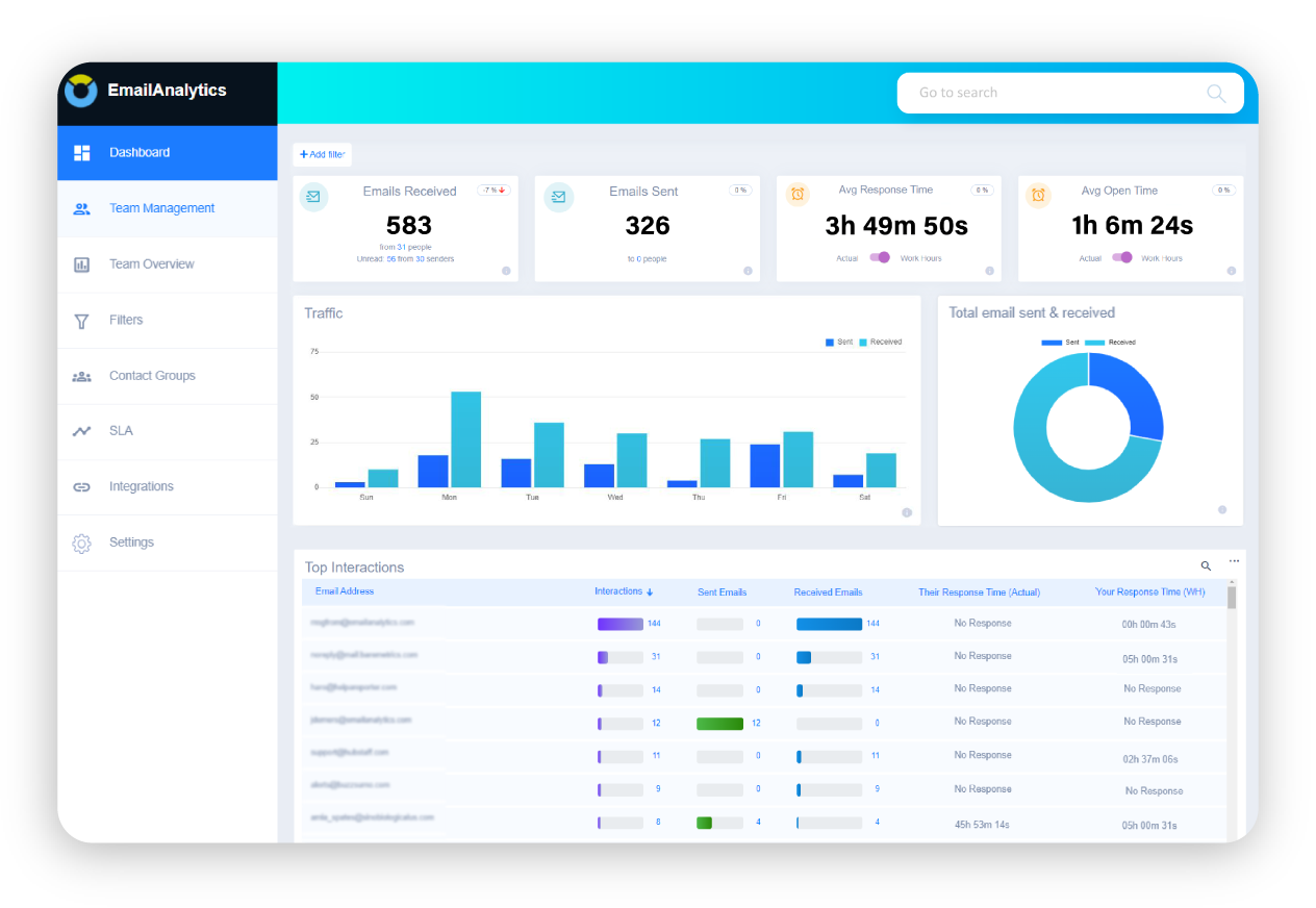 5 Best Email Productivity Tools & Apps to Organize Your Inbox in 2025