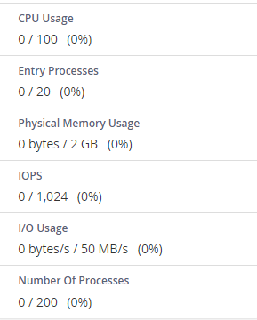 How to check and fix hosting resource usage limits in cPanel