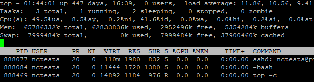 How to check and fix hosting resource usage limits in cPanel