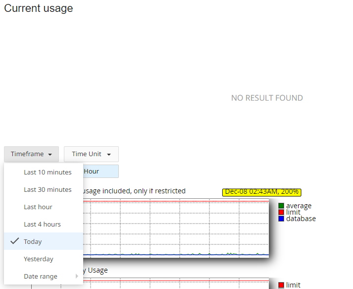 How To Check And Fix Hosting Resource Usage Limits In Cpanel